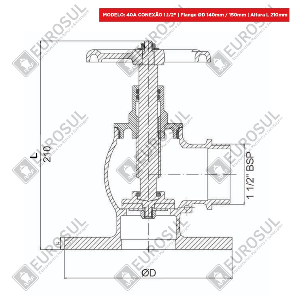 Angular Globe Valves - Eurosul