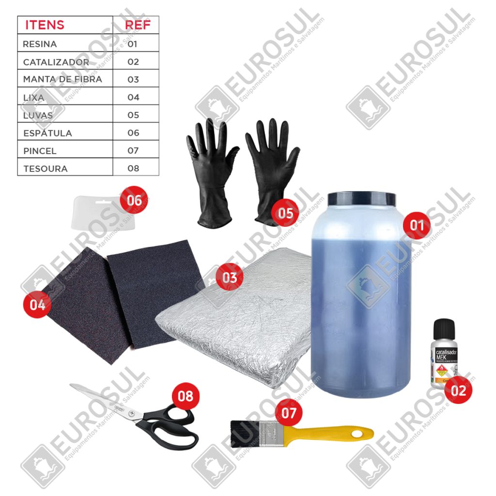 Fiberglass & Resin Repair Kit for Lifeboat - Eurosul